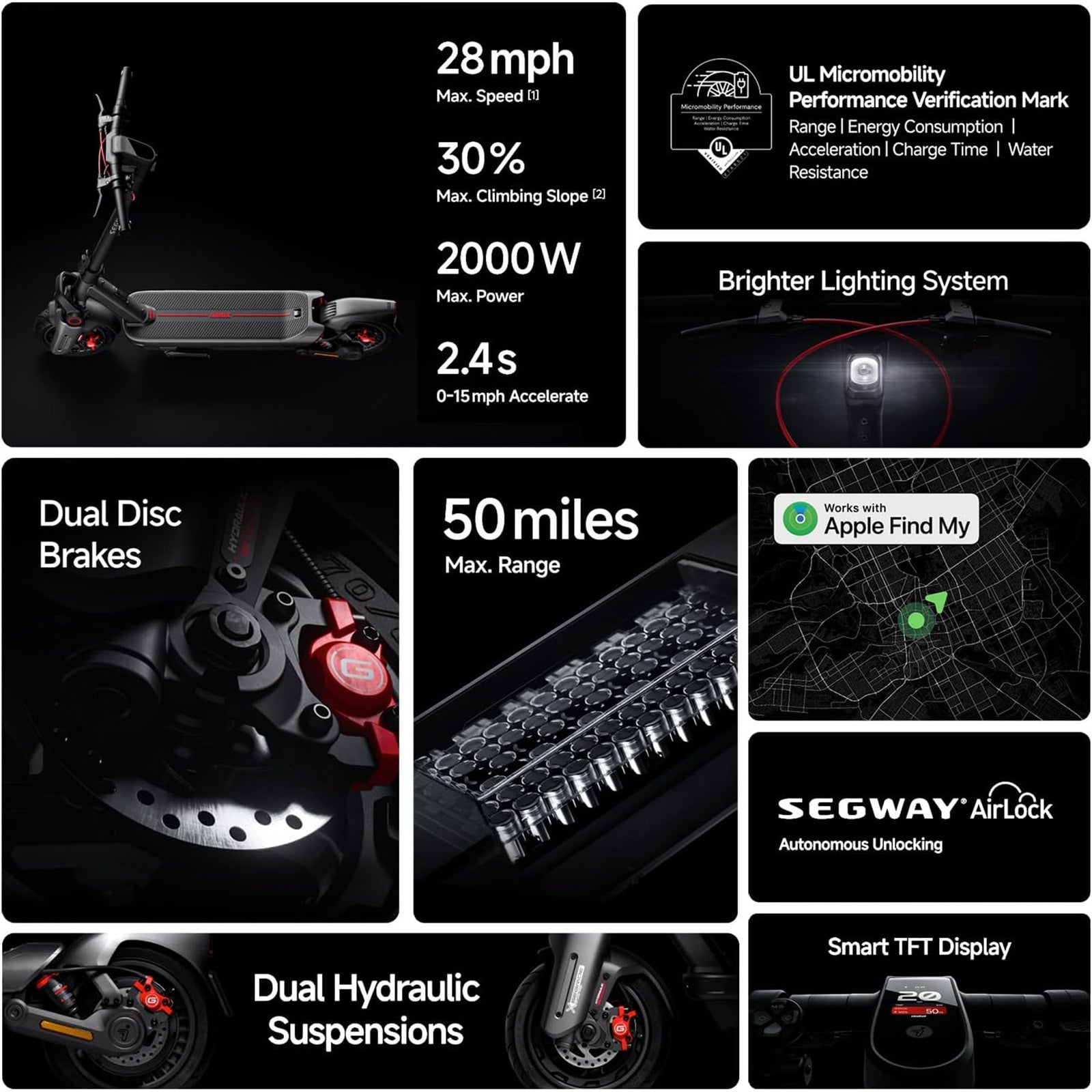 Segway F3 Pro Electric Scooter – Kiwi eRide